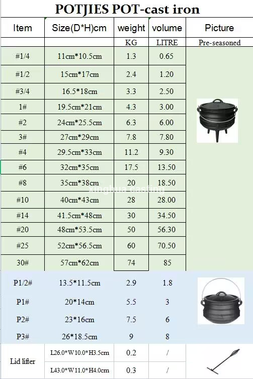 Cast Iron South Africa Three Legged Potjie Pot Cast Iron Cauldron - Buy ...